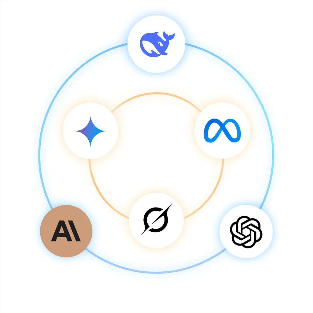 Best AI API's 2026 For Free | AIMLAPI.com